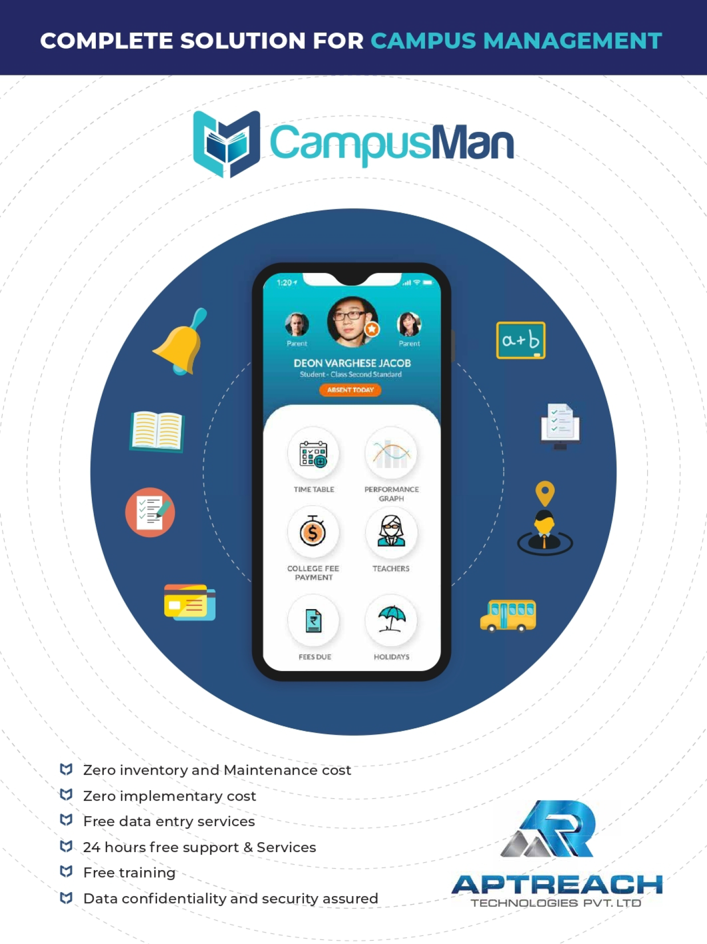 CampusMan - Complete Campus Management Solution